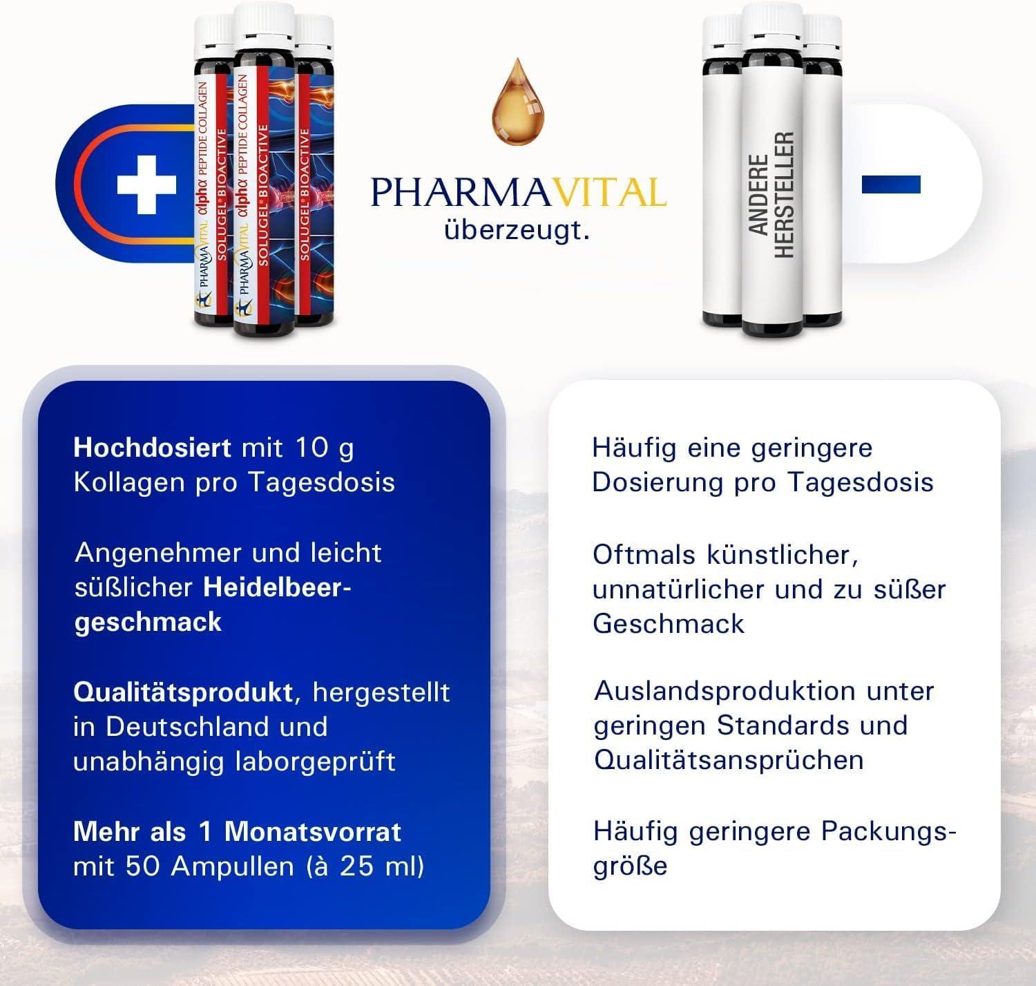 Buy Pharmavital Alpha Peptide Collagen Drinkampull | 10 000mg Collagen ...