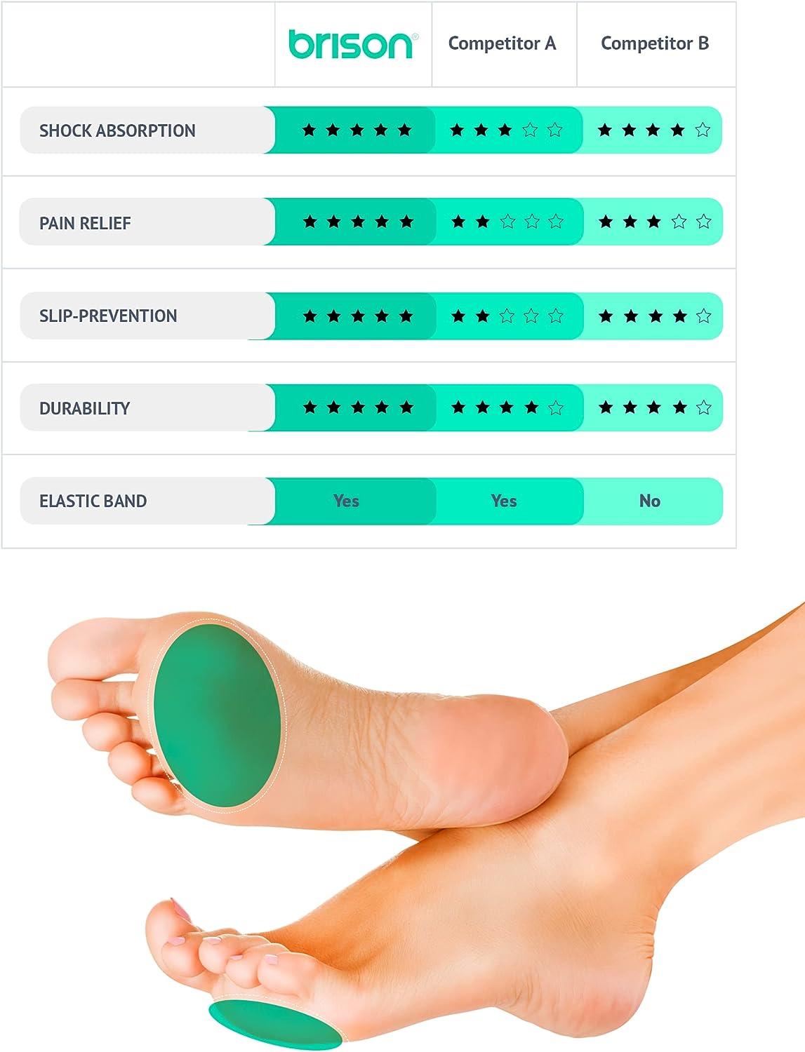 Metatarsal Pads for Women and Men - Foot Care for Bunion, Neuroma ...