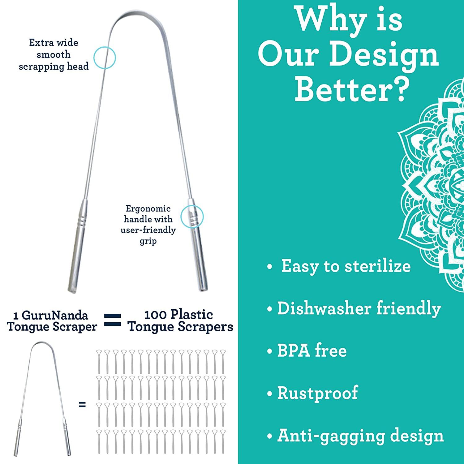 GuruNanda Tongue Scraper Set - 2 Pack Stainless Steel for Oral Hygiene ...