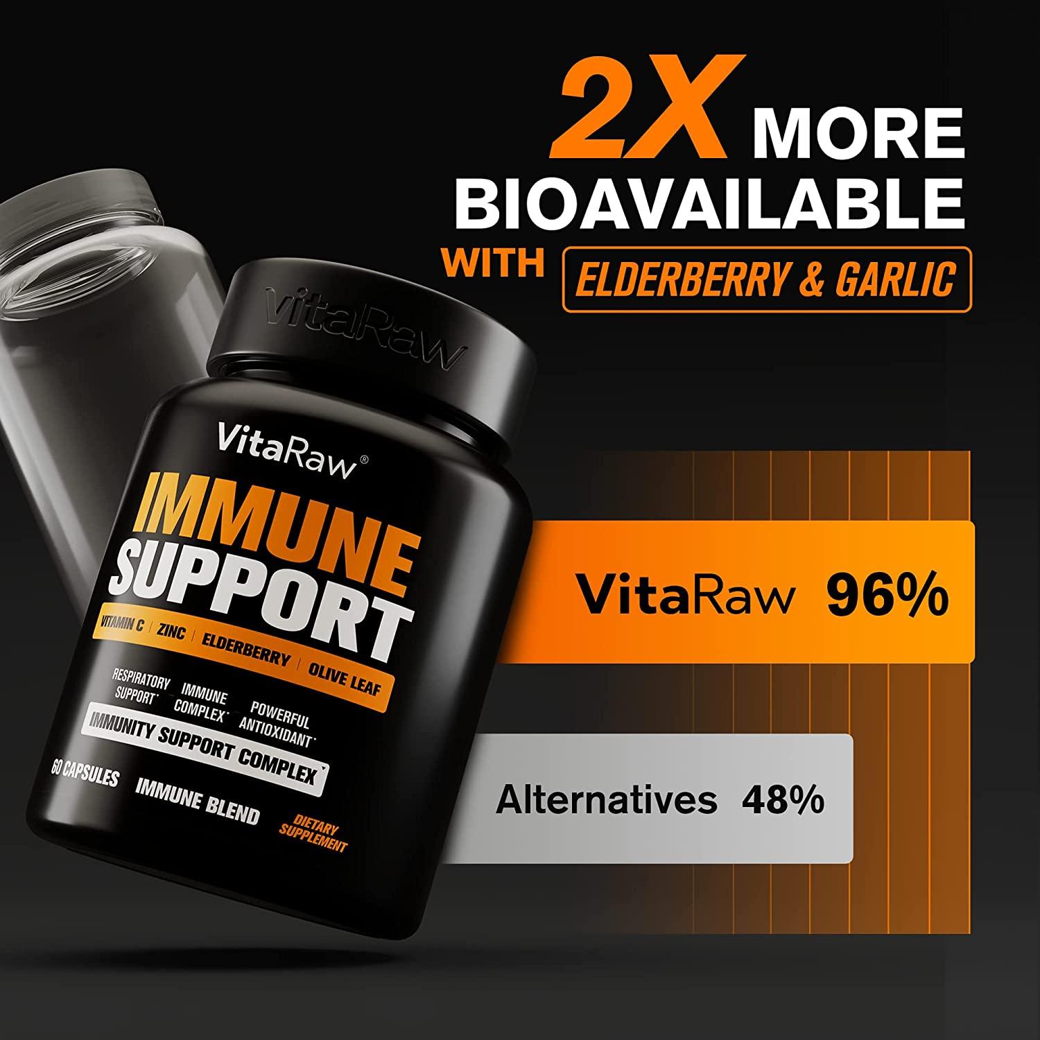 Immune Support Vitamins - Elderberry, Zinc, Vitamin C for Adults ...