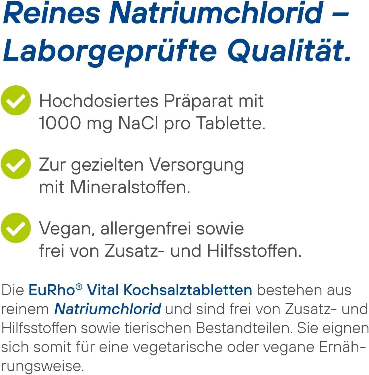 High Dose Saline Tablets | 1000 mg Sodium Chloride | Pack of 100 ...