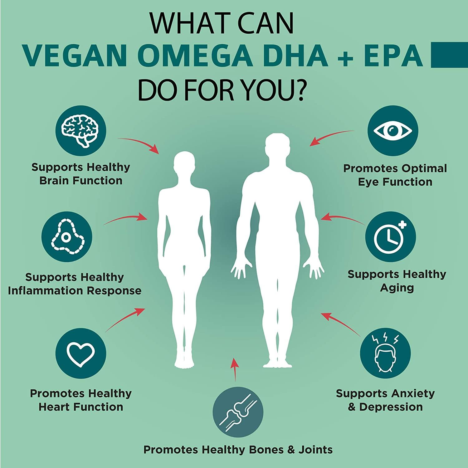 Vegan Omega DHA EPA MD-Certified Prenatal Supplement | Algal Omega-3 ...