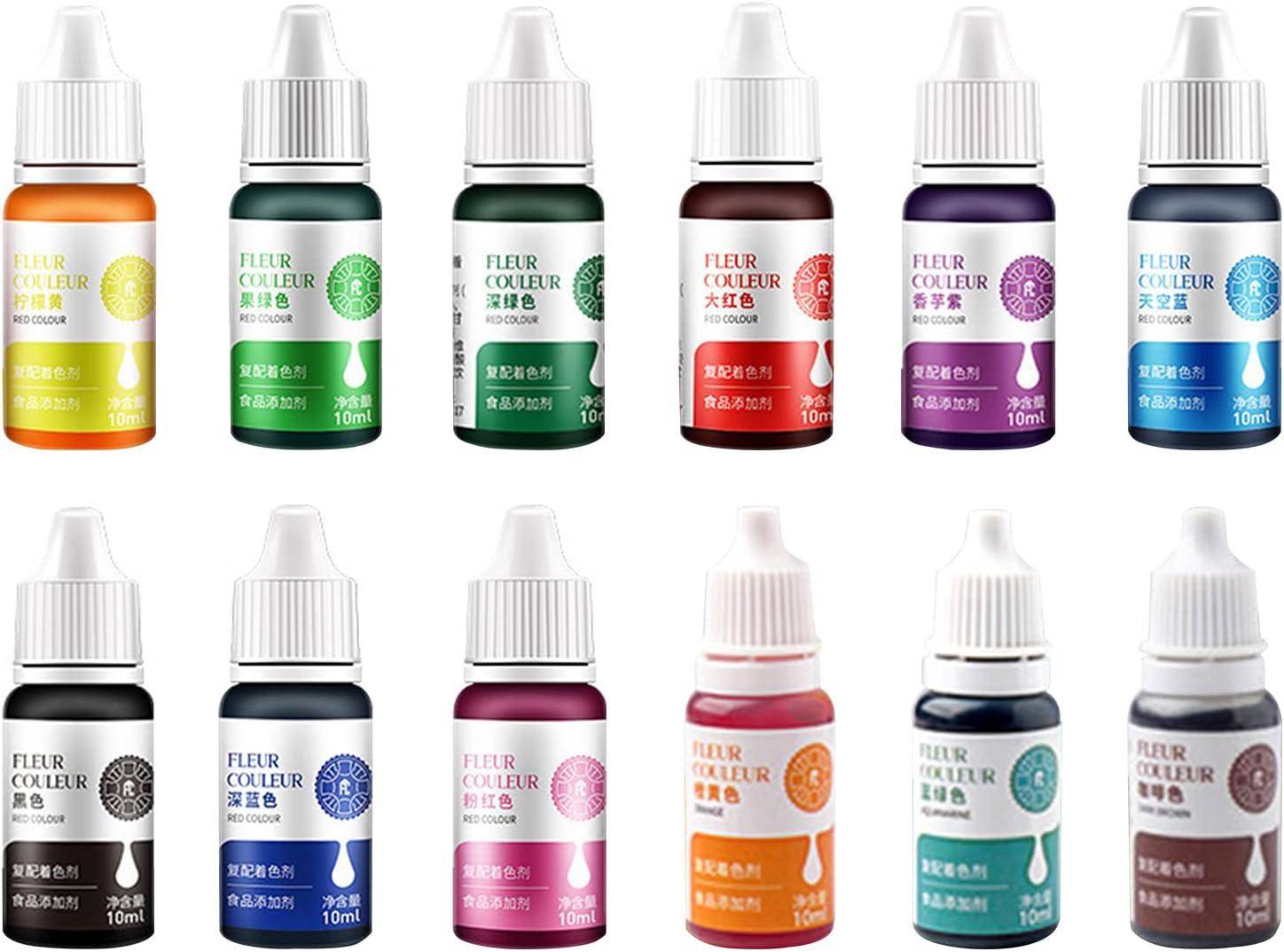 Baking Coloring Christol Food Coloring Baking Children Experiment Cake ...