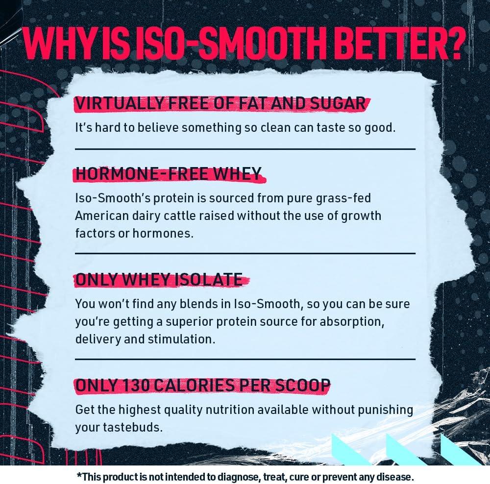 Blue Star Nutraceuticals Iso-Smooth 100% Isolate Whey Protein Powder ...