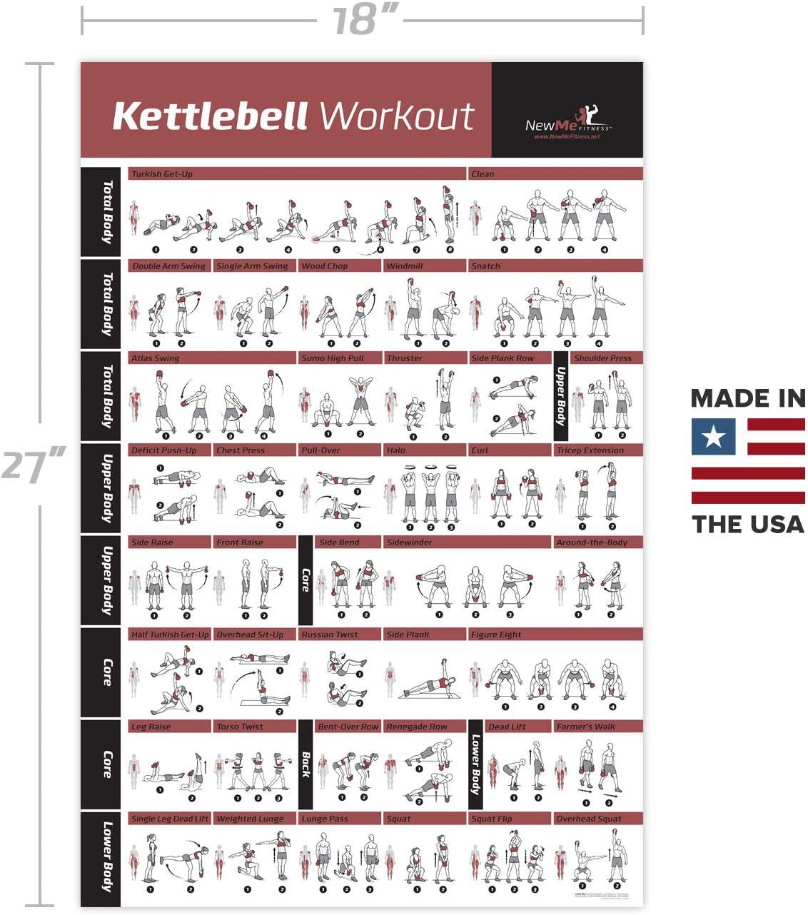 NewMe Fitness Workout Posters for Home Gym - Full Body Exercise Program ...