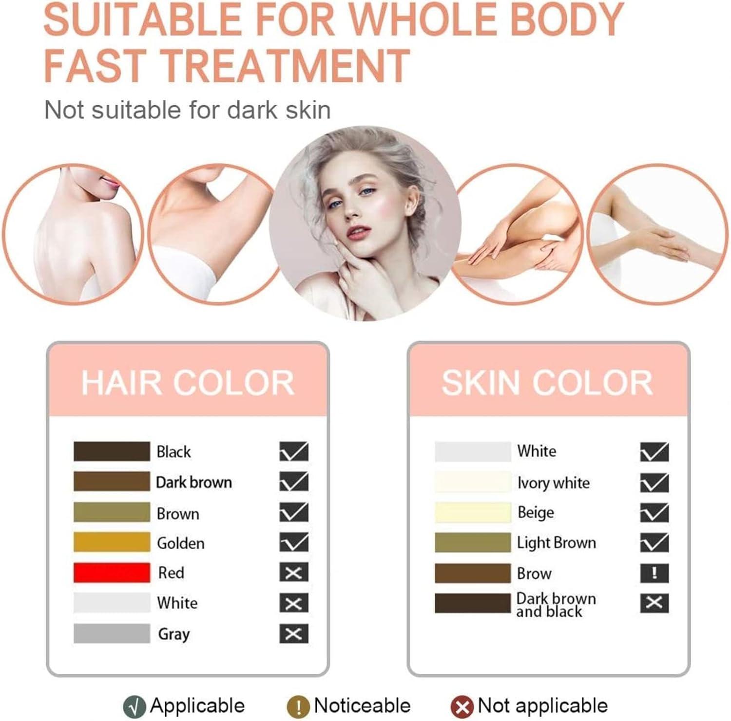 ZRXFX 5 Light Intensity Body Hair Remover - Permanent Full-Body Hair ...