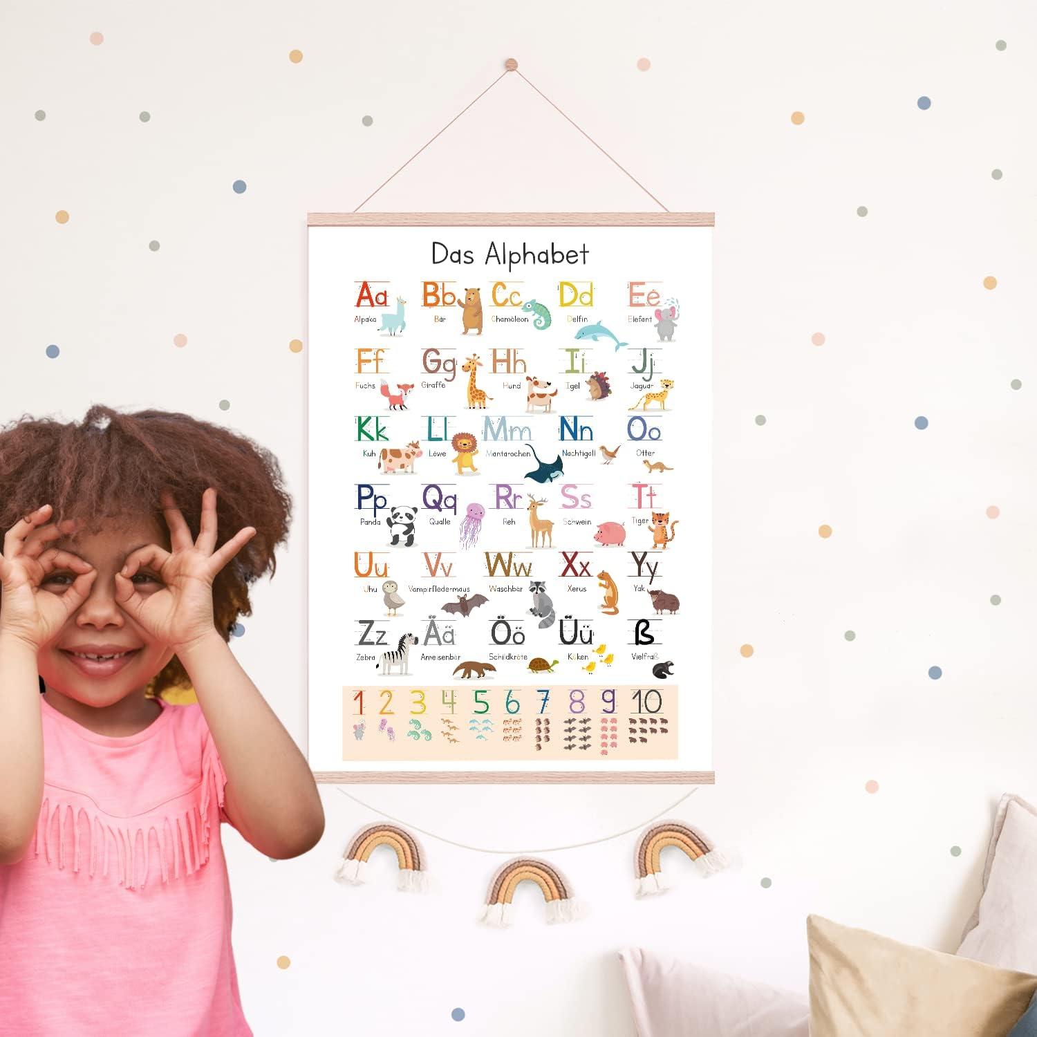 Meinbaby123 XL ABC Learning Poster for Kids | A-Z Letters Sound ...