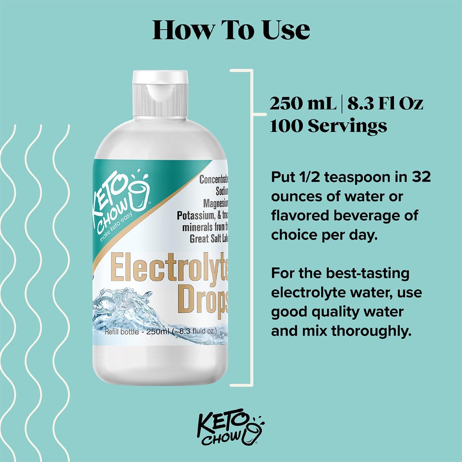 Keto Chow Electrolyte Hydration Drops - Immune Support for Keto Diets ...