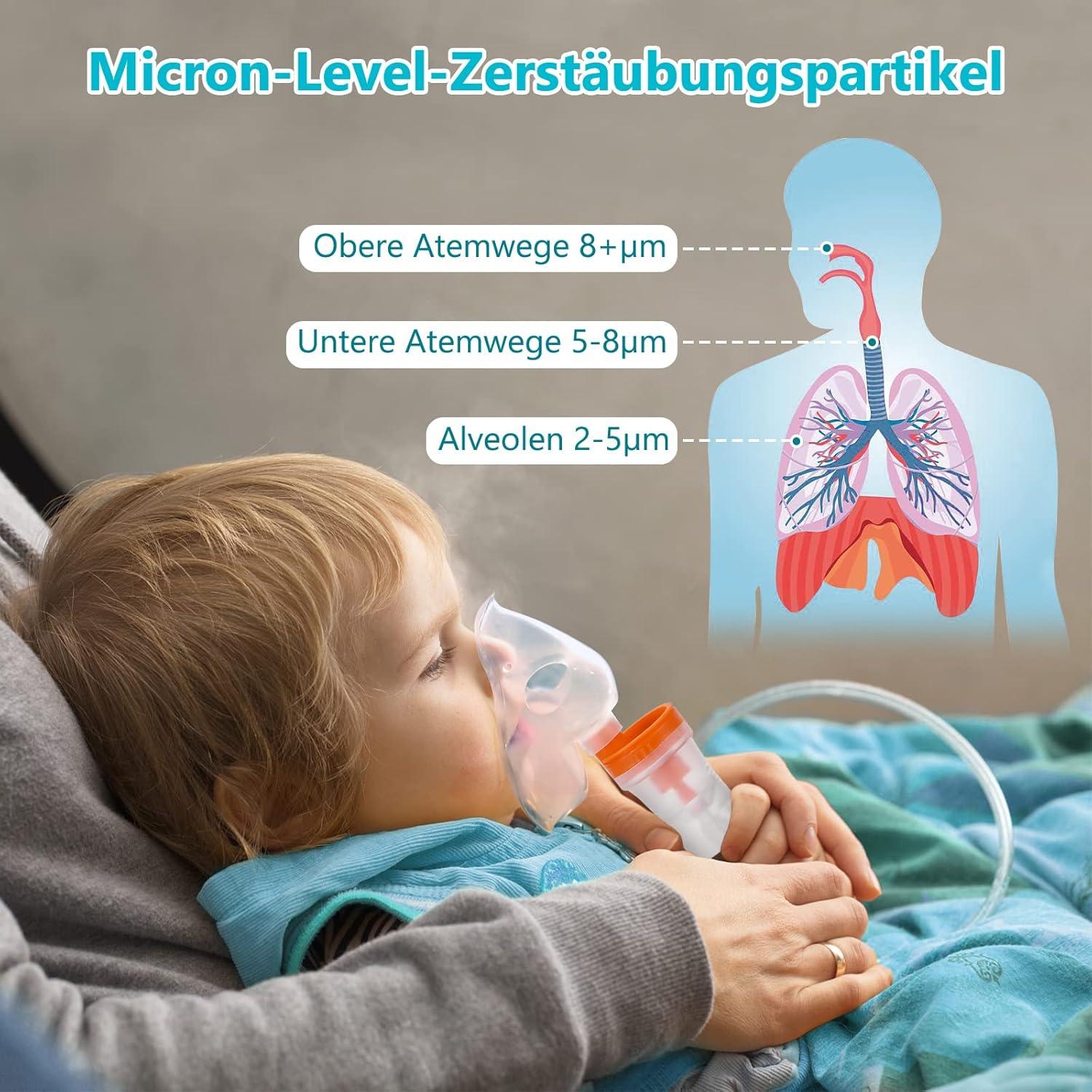 Sentasi Inhalation Device for Adults & Kids | Electric Inhalator for ...