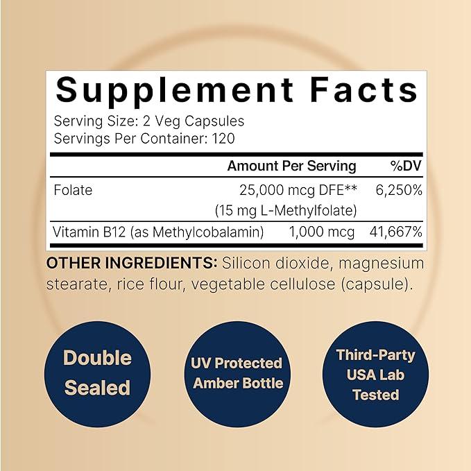 NatureBell L Methylfolate 15mg 240 Veggie Capsules | High Potency 5-MTHF & Methyl B12 for Energy ...