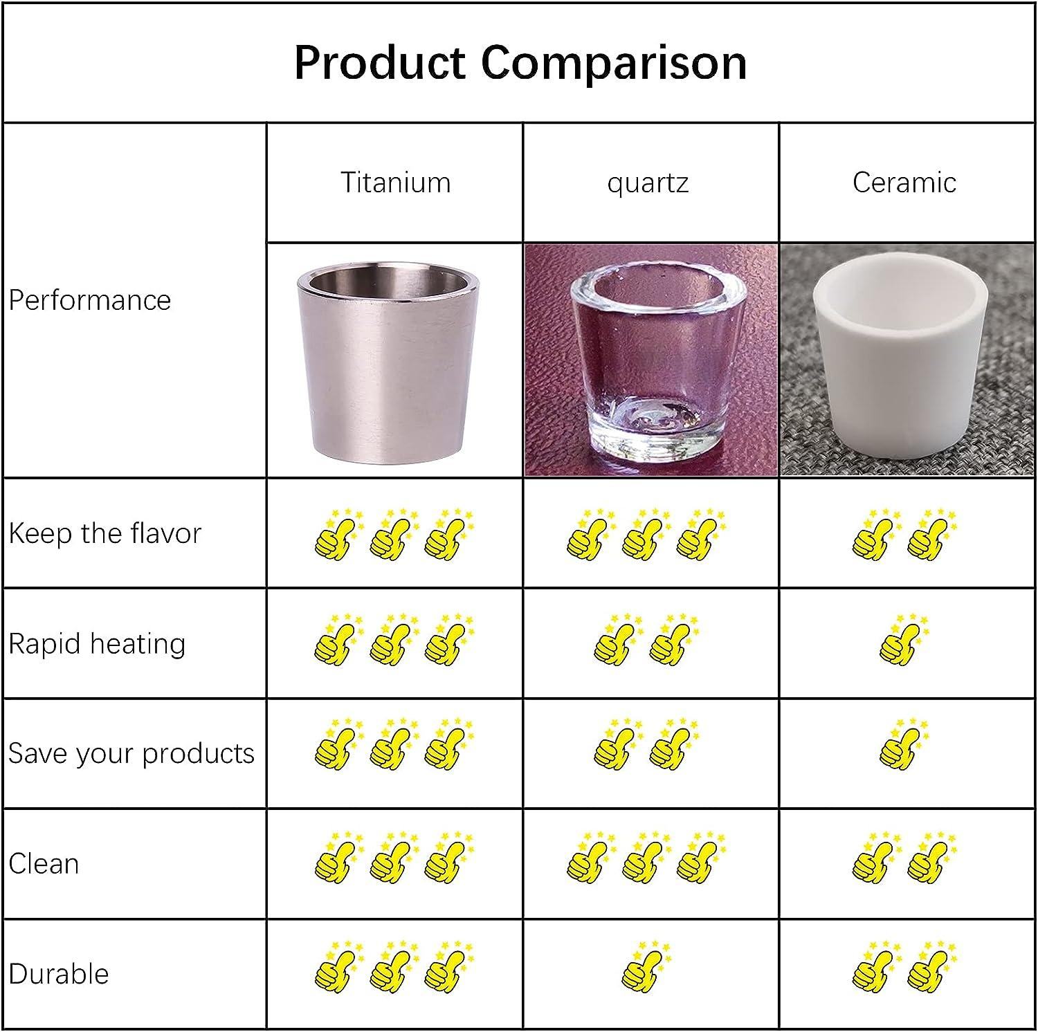 Replacement Titanium Inserts for Peak Accessory Bowl - Recessed Bottom ...