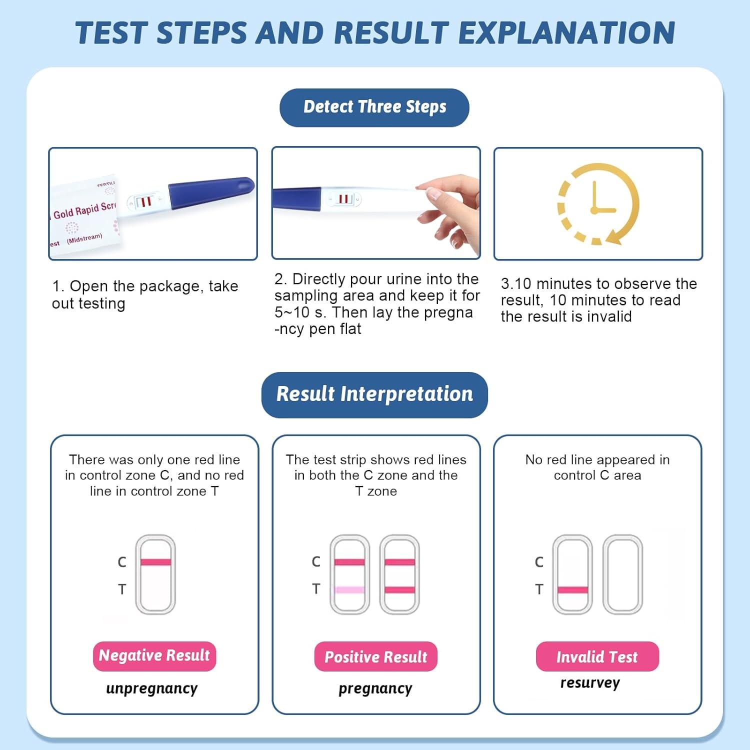 5-Pack Pregnancy Test Early Detection - Quick 3-Minute Results Blue ...
