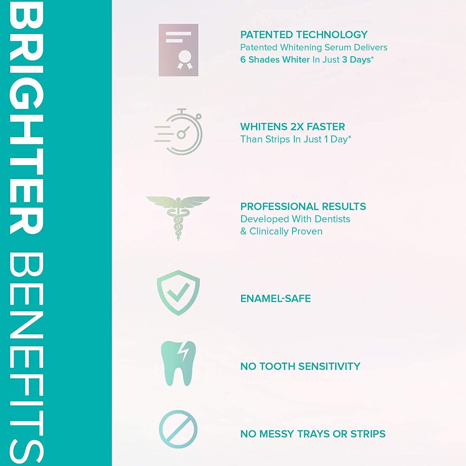 Luster Premium White 2-Minute Pearl Infused Teeth Whitening Kit - Fast ...