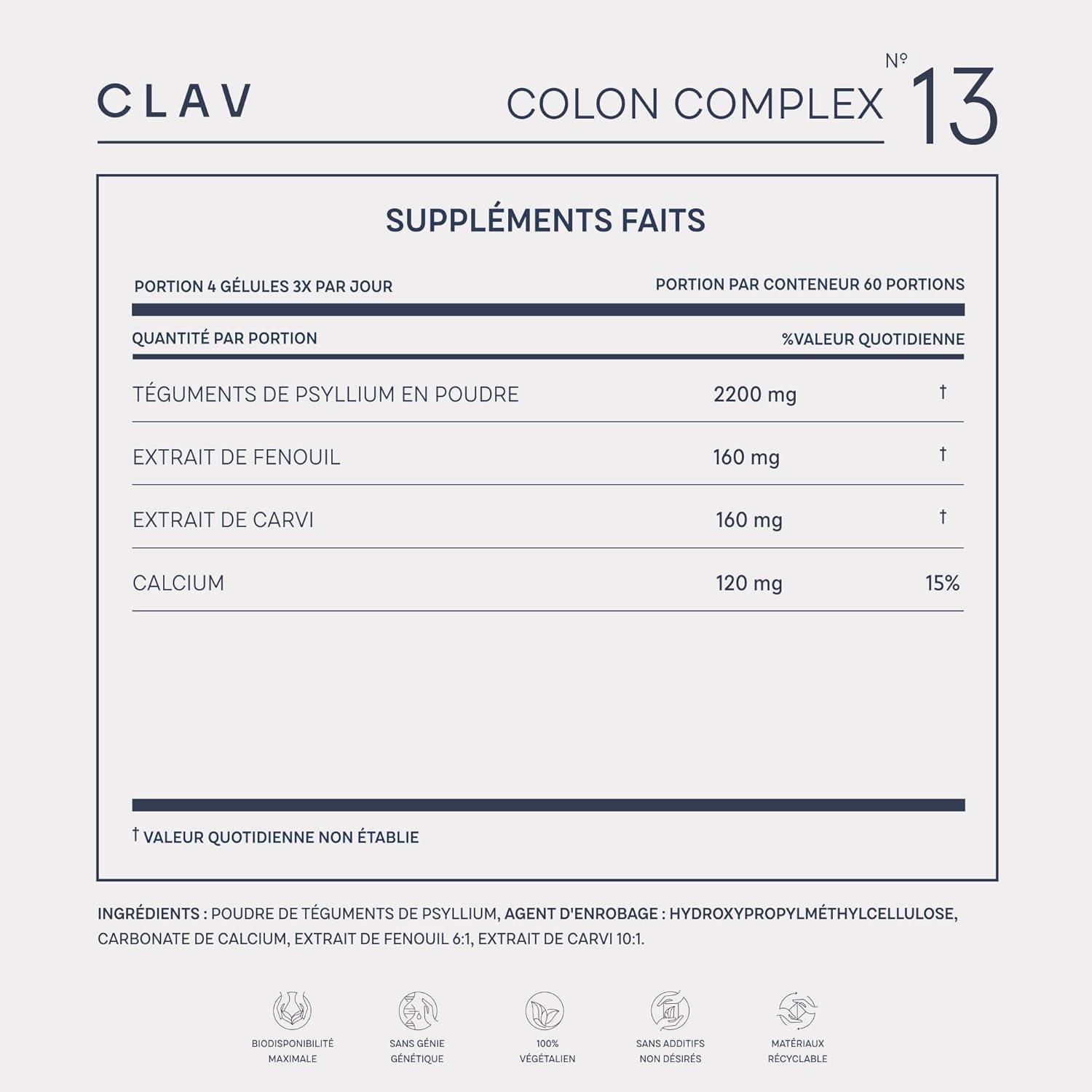Psyllium Colon Complex - 2200mg Psyllium Blond per Day - Digestic ...