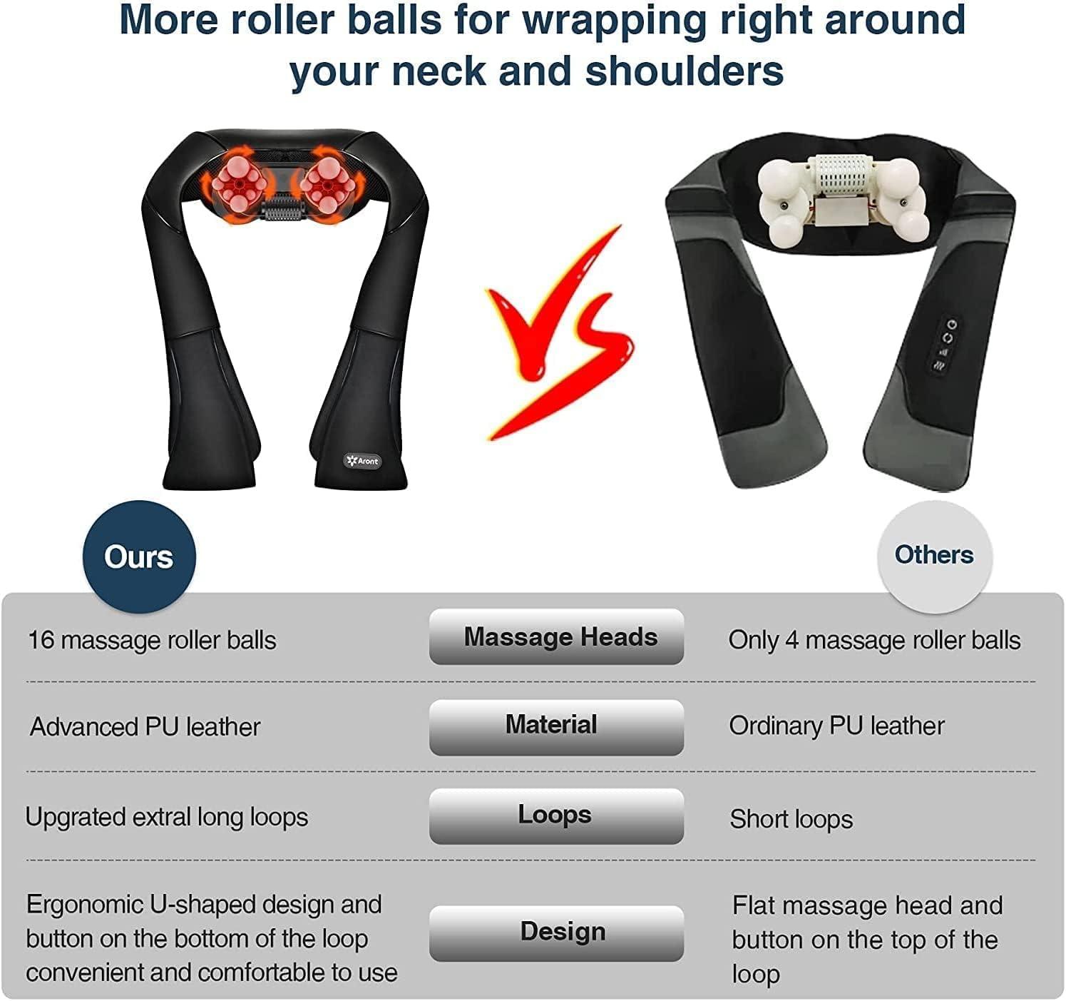 Aront Neck Massage Device with Heat - 3D Shiatsu Deep Tissue Relief for ...