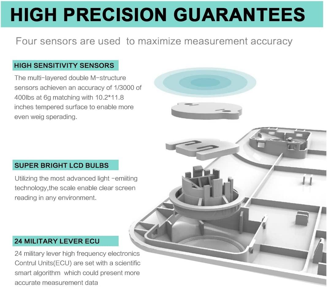 Triomph Digital Body Weight Scale - Ultra Slim Design, 6mm Tempered ...