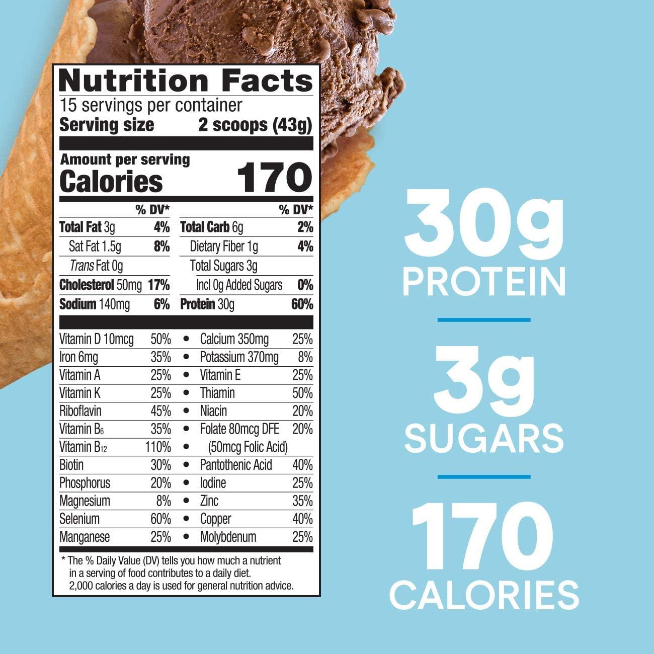 ZonePerfect Carb Wise Chocolate Ice Cream High-Protein Powder - 30g ...