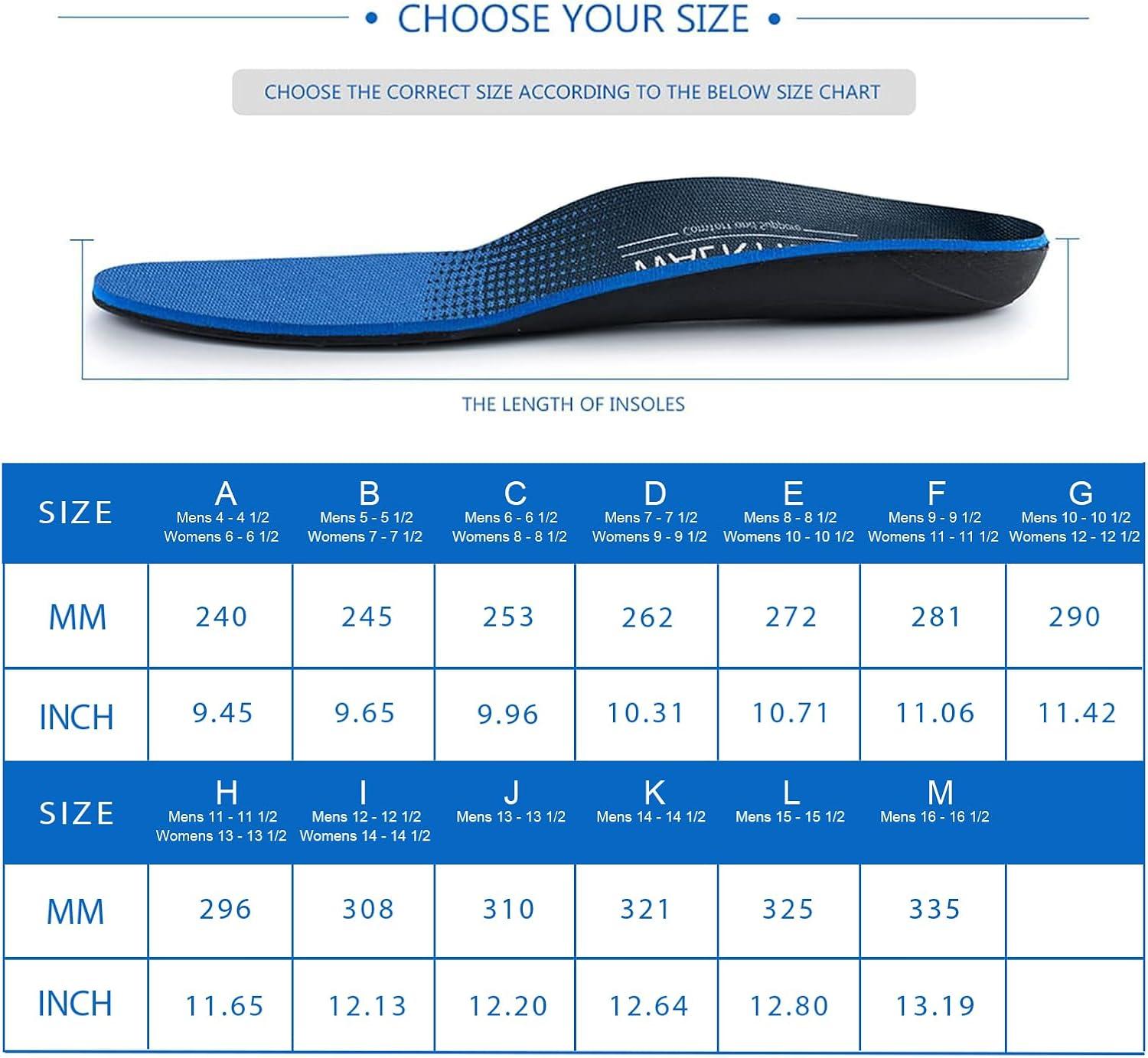 Plantar Fasciitis Insoles - Arch Supports for Flat Feet & High Arches ...