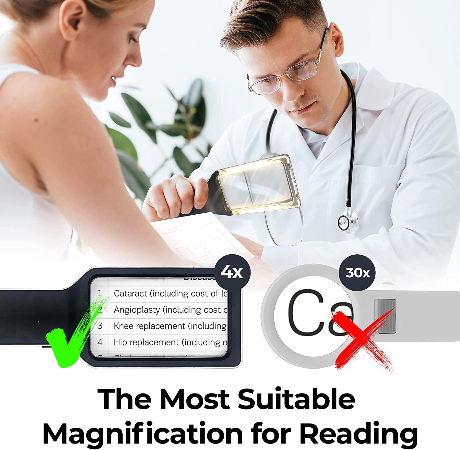 4X Large Magnifying Glass with Anti-Glare LEDs - Ideal for Low Vision ...