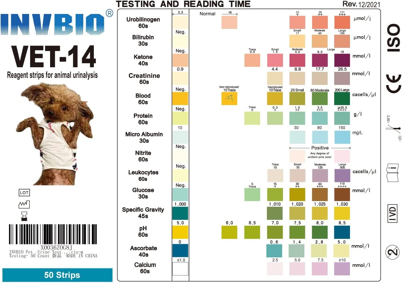 INVBIO Pet Urine Test Strips 14 Parameter for Dogs & Cats - 50 Count ...