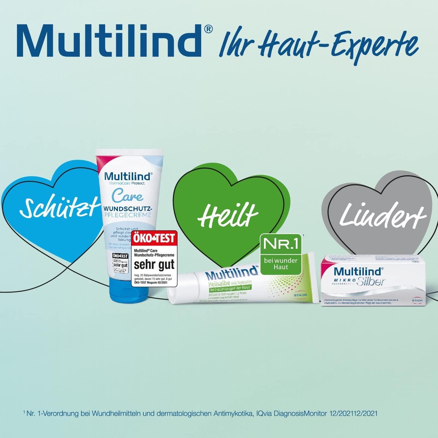 Multilind Healing Ointment - Zinc Ointment for Skin Inflammation with ...