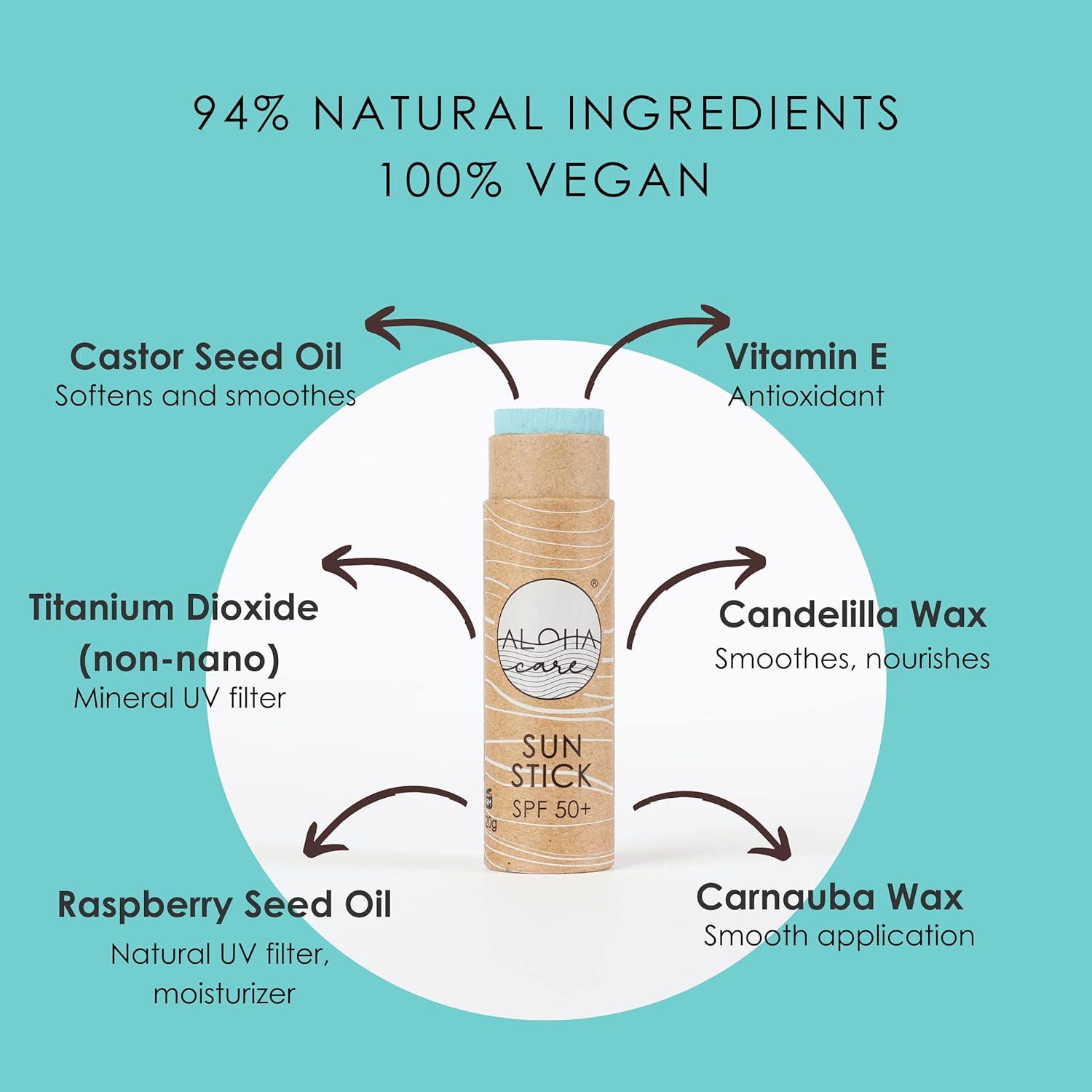 Aloha Sun Stick SPF 50+ (Teal) Sunscreen Stick Sun Block Stick for Face ...