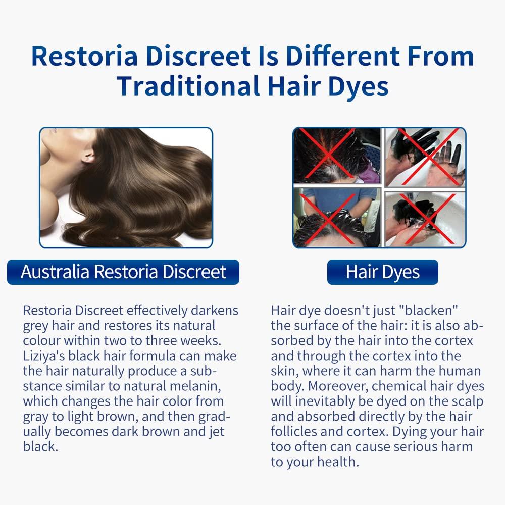 Restoria Discreet Cream and Lotion 250ml - Restore Natural Hair Color ...