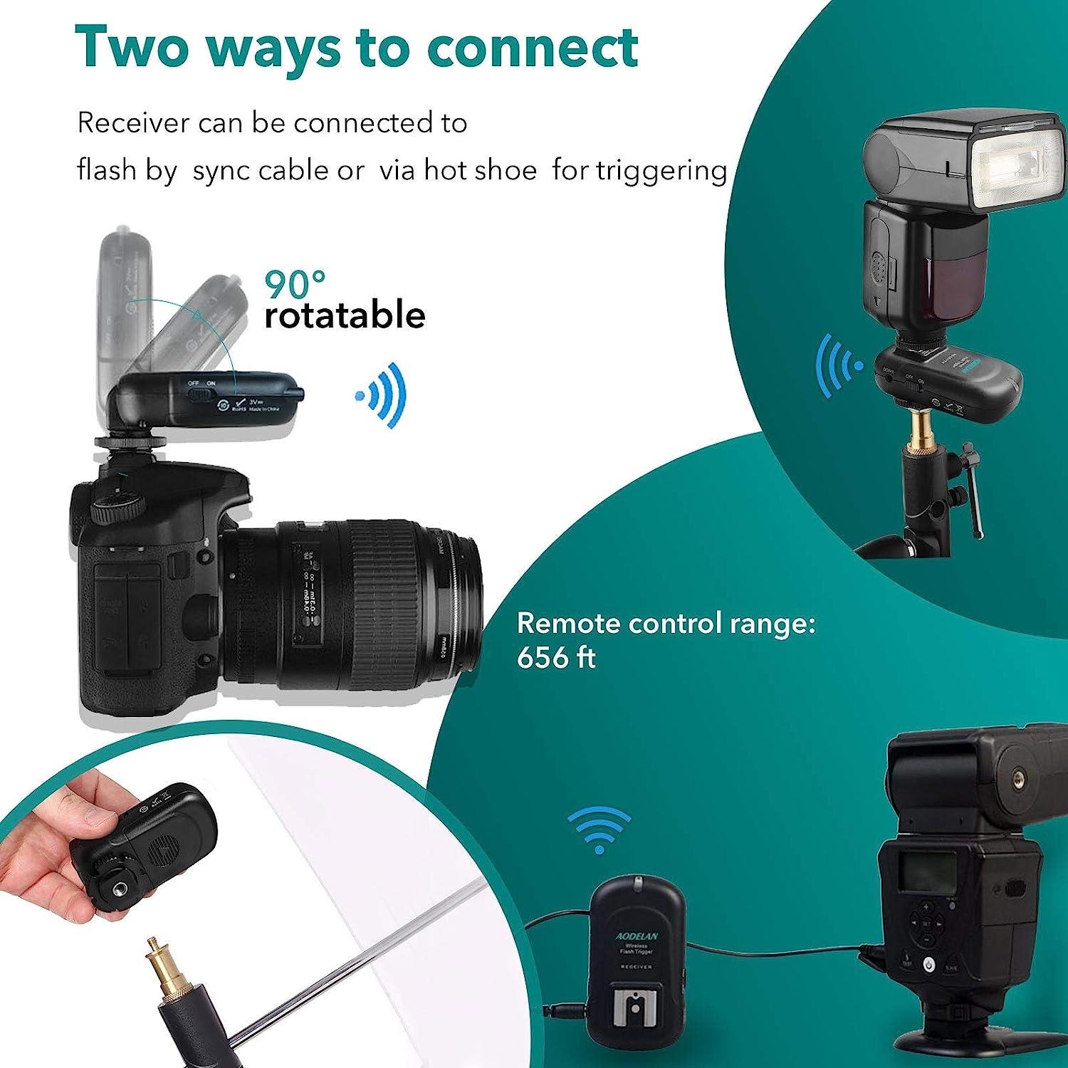 AODELAN Wireless Flash Trigger Set | Remote Speedlite Trigger for Hot ...