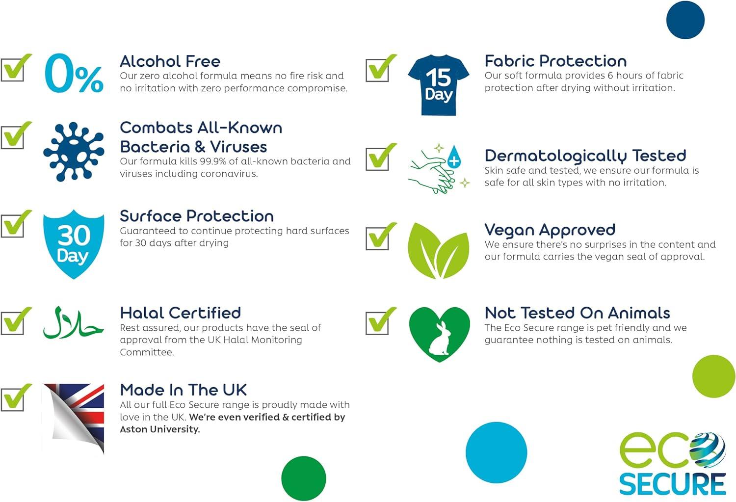 EcoSecure Alcohol-Free Hand Sanitizer Gel 1L - Kills 99.99% Bacteria ...