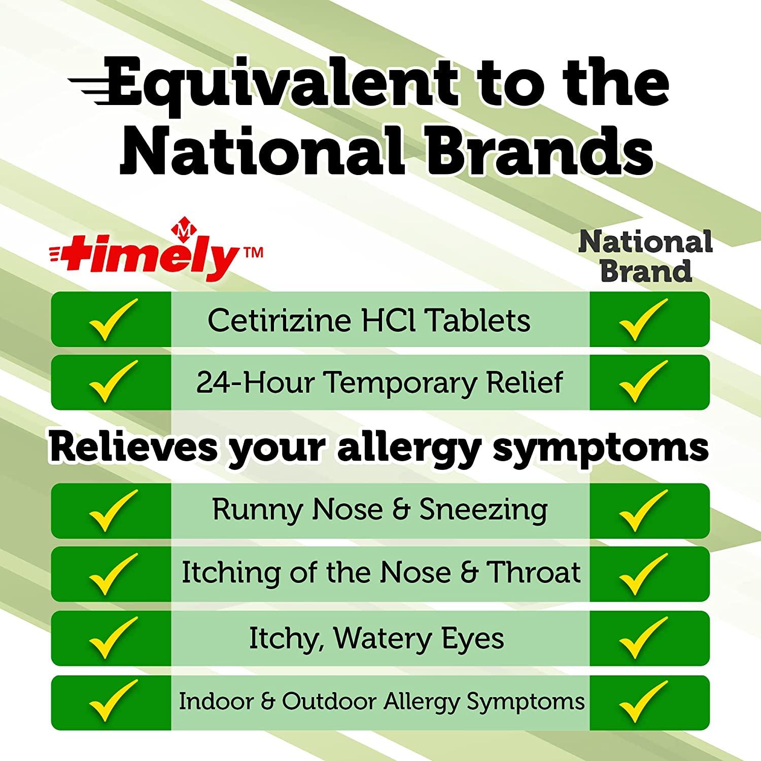 Cetirizine HCl 10mg 365ct Allergy Relief | Non-Drowsy Fast-Acting ...