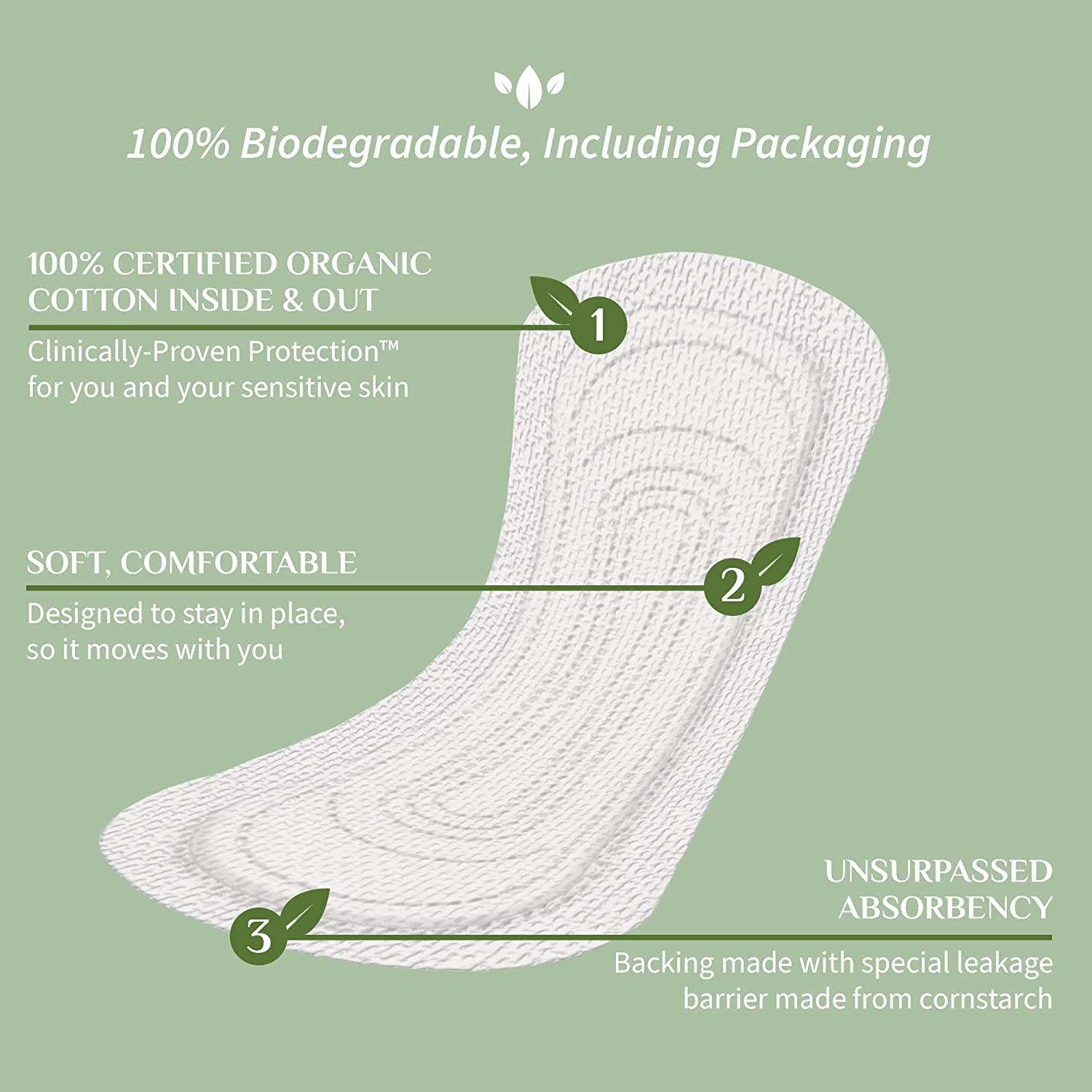 Organyc 100% Certified Organic Cotton Panty Liner - Light Flow (Folded ...