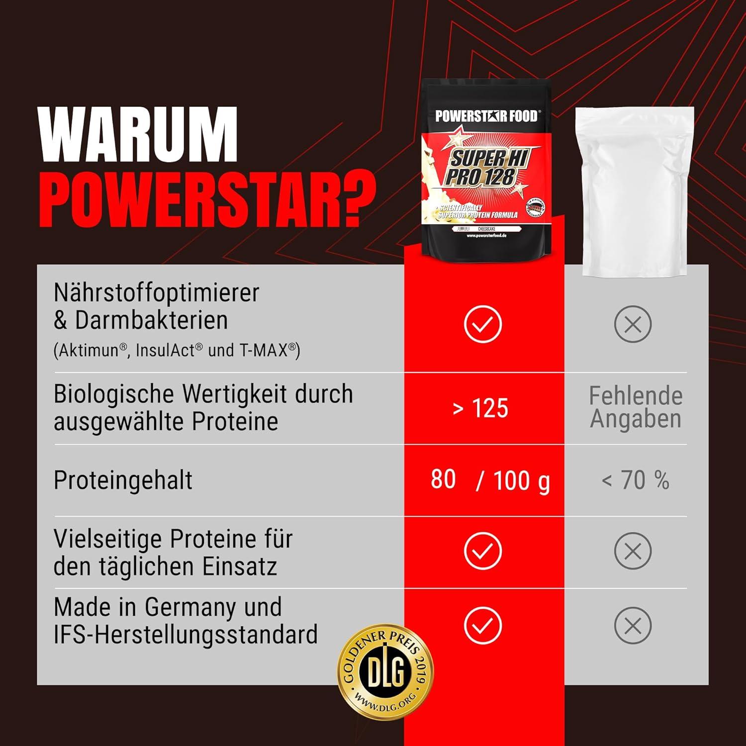 Powerstar Super Hi Pro 128 - Multi-Component Protein Powder Cheesecake ...