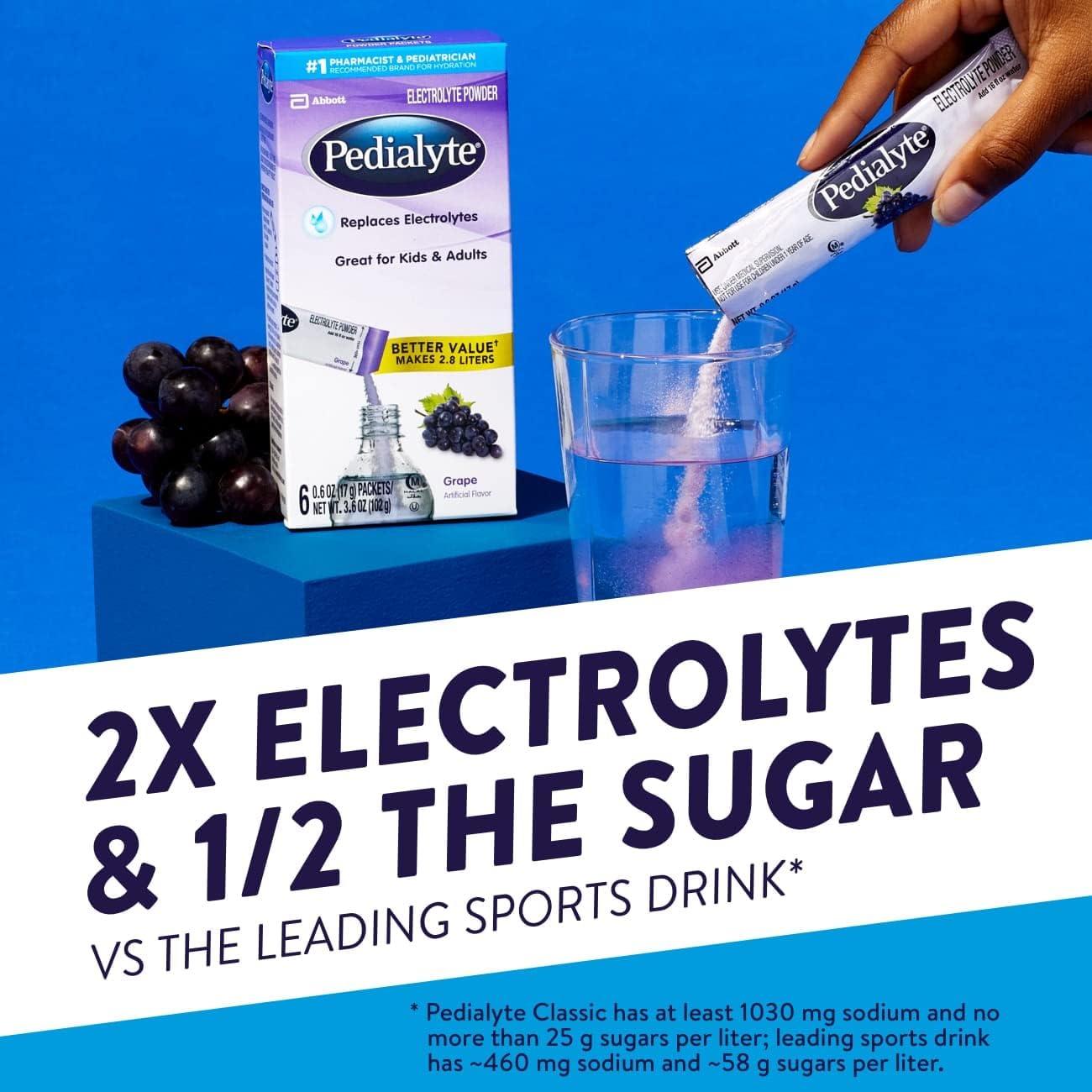 Pedialyte Grape Electrolyte Powder Packets - 18 Single-Serving ...