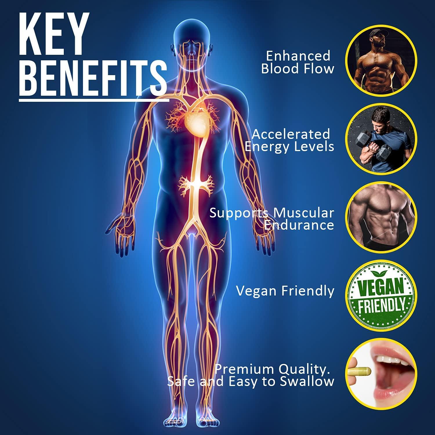 Nuke Nutrition L Citrulline Malate Capsules 1500mg | 60 Count Vegan ...