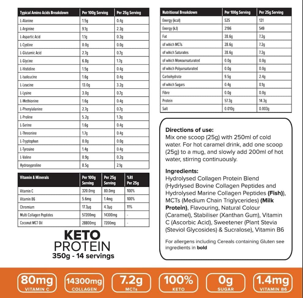 K-GEN Keto Collagen Protein Powder | Salted Caramel 350g | Multi ...