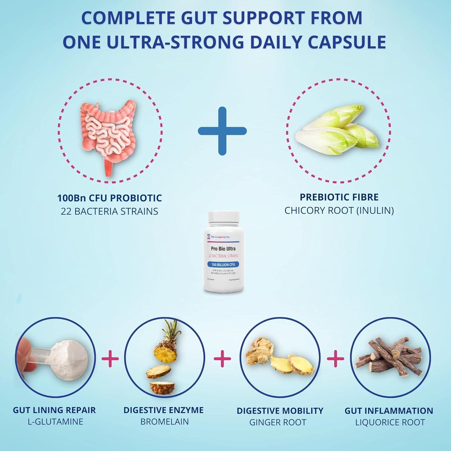 100 Billion CFU Probiotic Complex with 22 Bio Cultures, Digestive ...