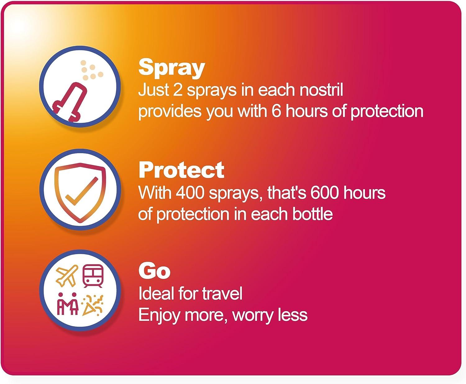 BioSURE PRO Protective Antibacterial & Antiviral Nasal Spray | Natural ...