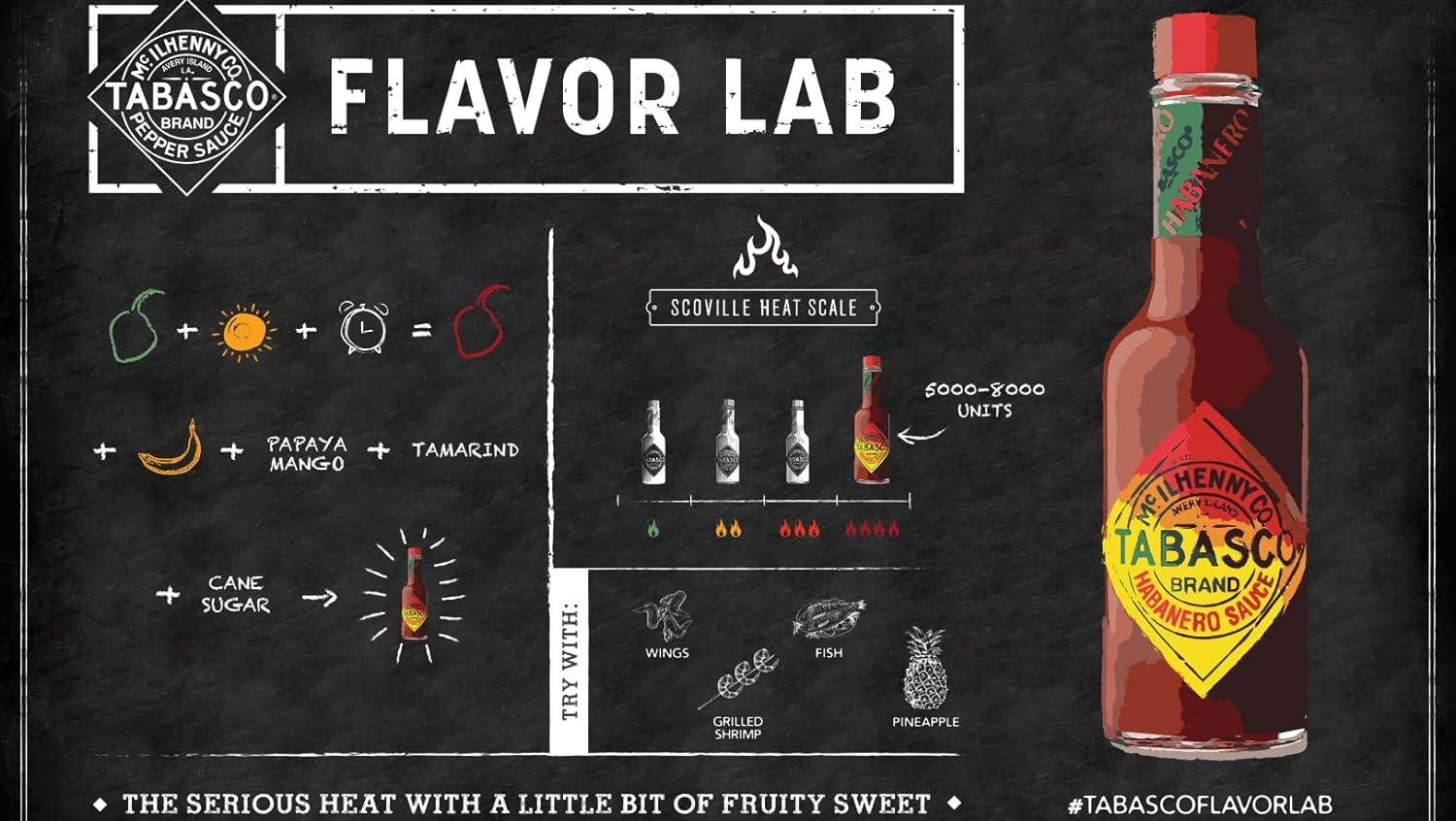 Buy TABASCO Habanero Sauce 148 ml - Authentic Hot Chili Sauce for ...