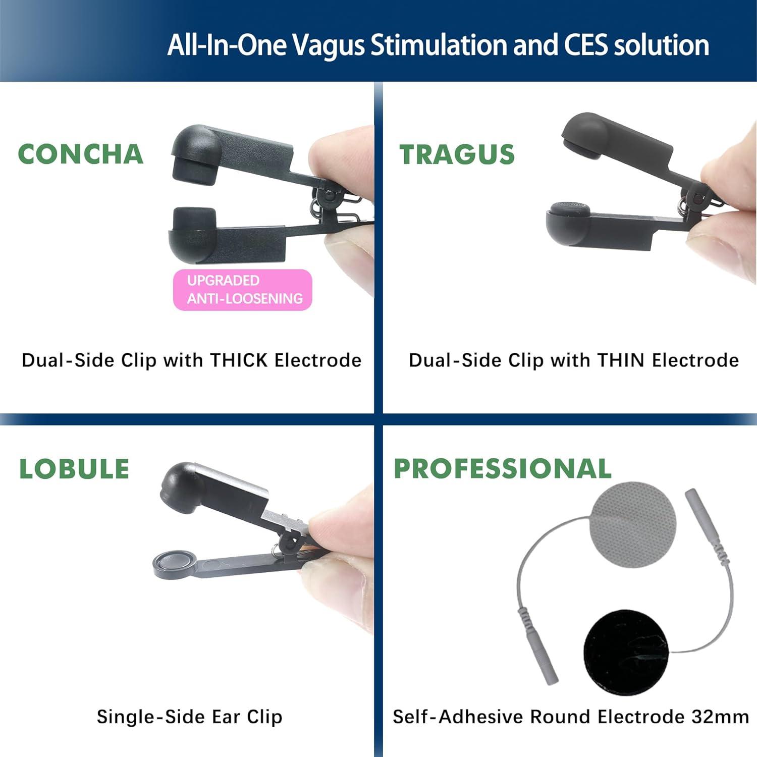 Biothm TENS Ear Clips - For Vagus Nerve Stimulation - Dual Silicone ...