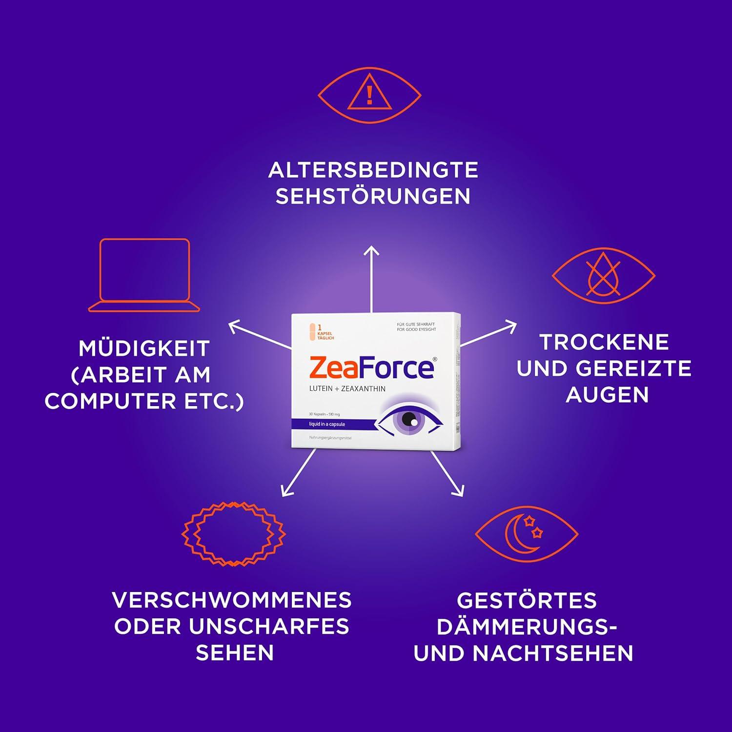 Zeaforce - Enhance Your Eyesight with 1 Daily Capsule | Fast-Acting ...