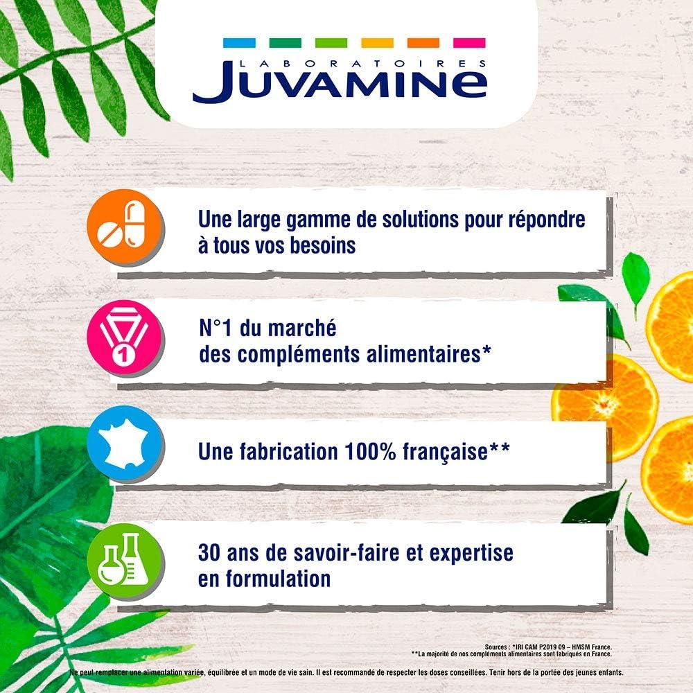 JUVAMINE - Top Forme Multivitamins - Helps reduce fatigue - Supports ...