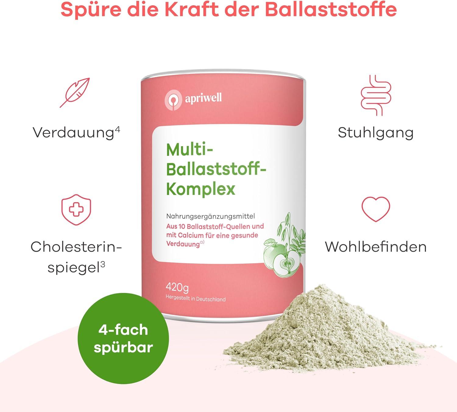 Multi-Ballast Material Complex | 10 Premium Fibers & Calcium | Supports ...