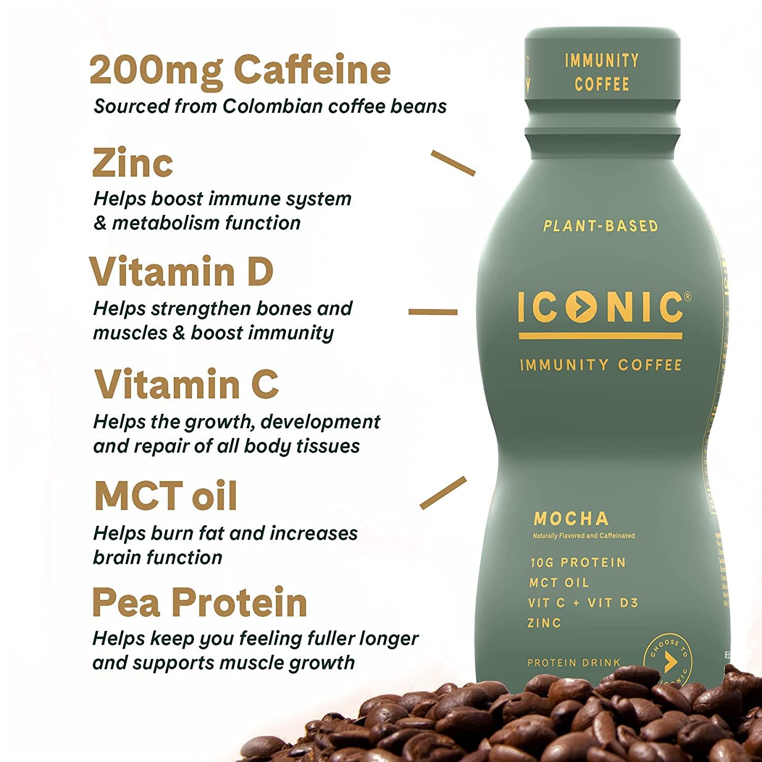 Iconic Protein Coffee Sample Pack - Keto Coffee Alternative with ...