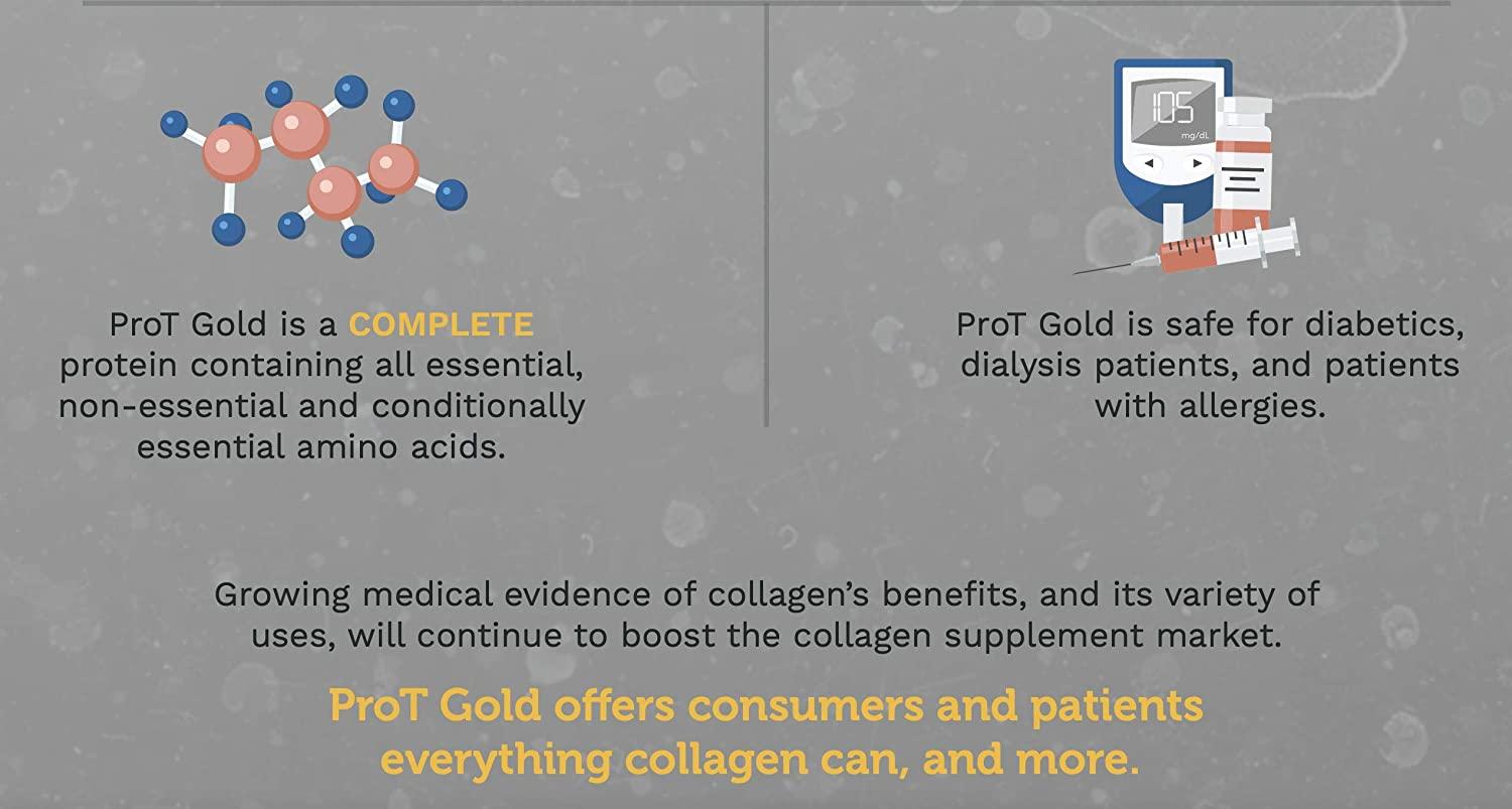 ProT GOLD Berry Sugar Free Liquid Protein Shot - 30oz | Anti Aging ...