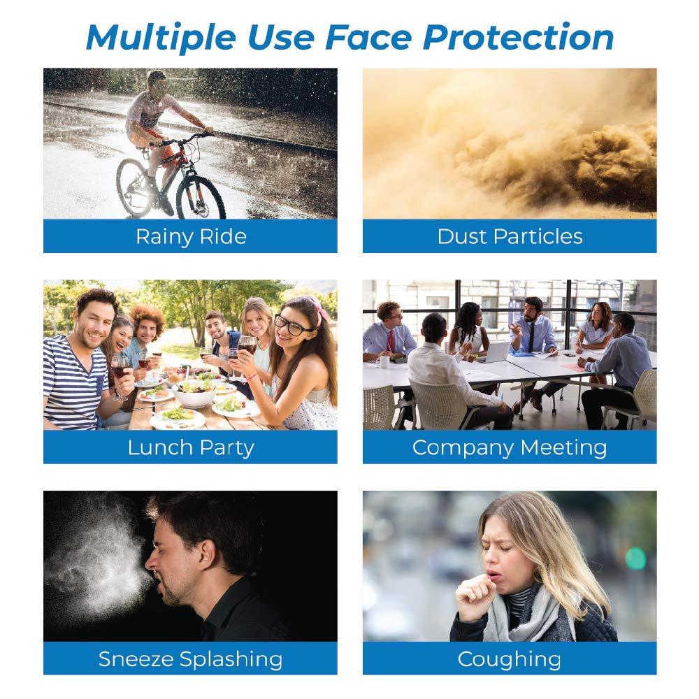 Pac-Dent iVisor Reusable Face Shield Kit Full Face Protective Mask with ...