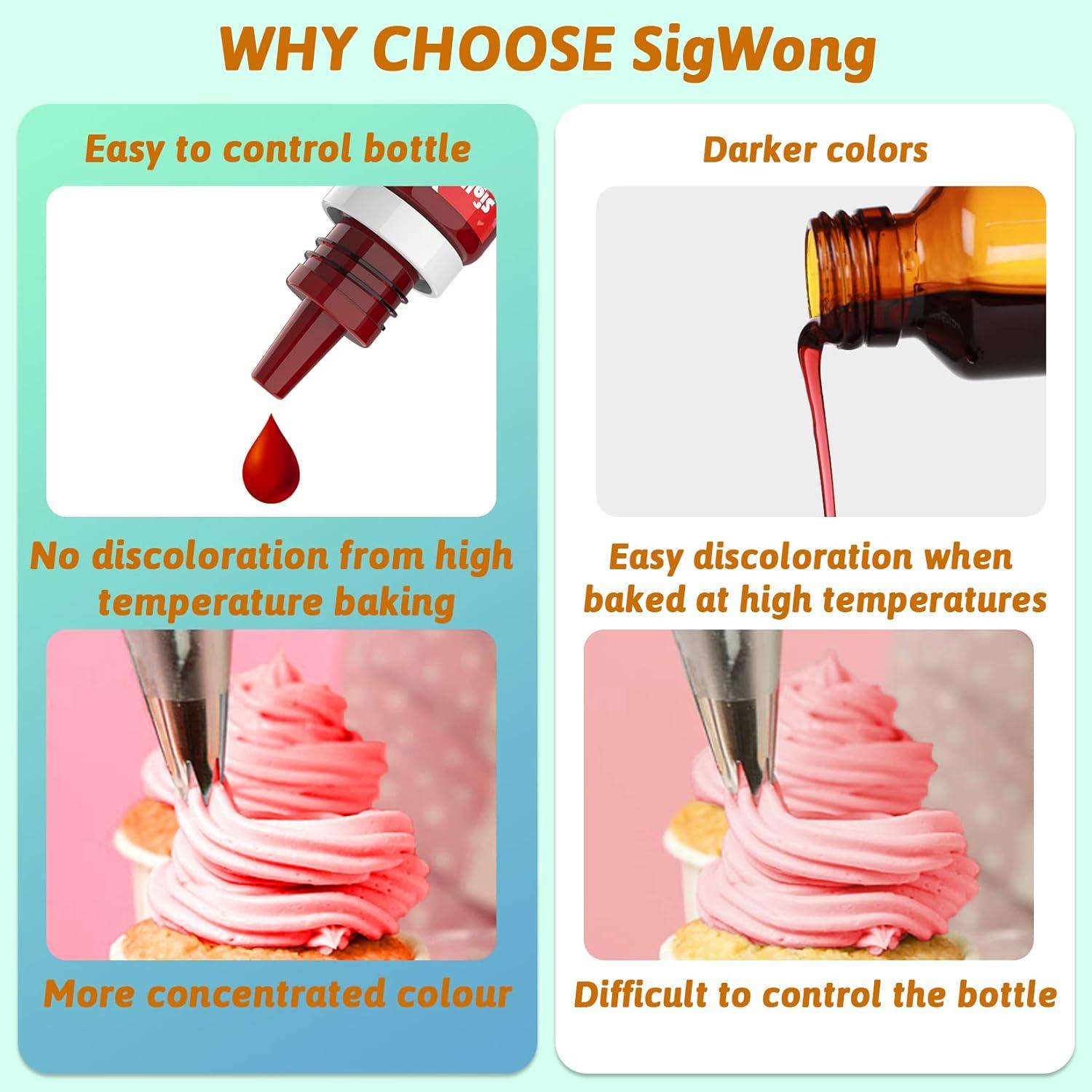 Oil-Based Food Colouring for Chocolate 12 Colours Vibrant Food ...