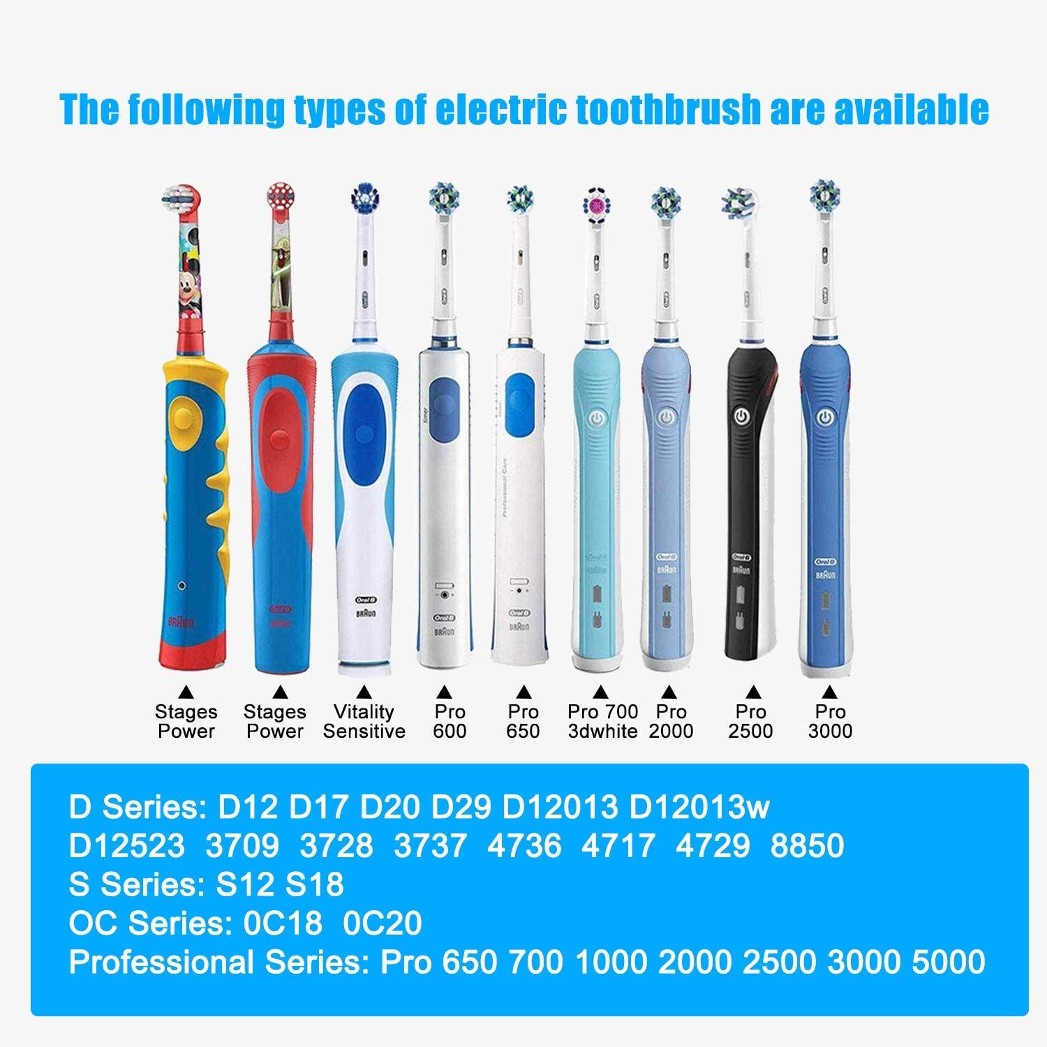 Oral B Braun 3757 Toothbrush Charger | Portable Inductive Base for ...