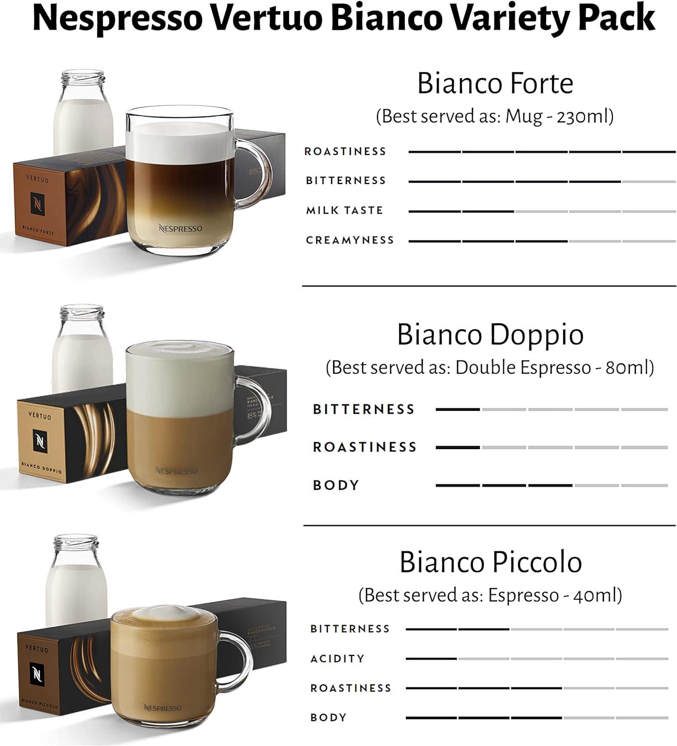 Nespresso Vertuo Coffee Capsules - Bianco Doppio Forte Piccolo - 3 ...