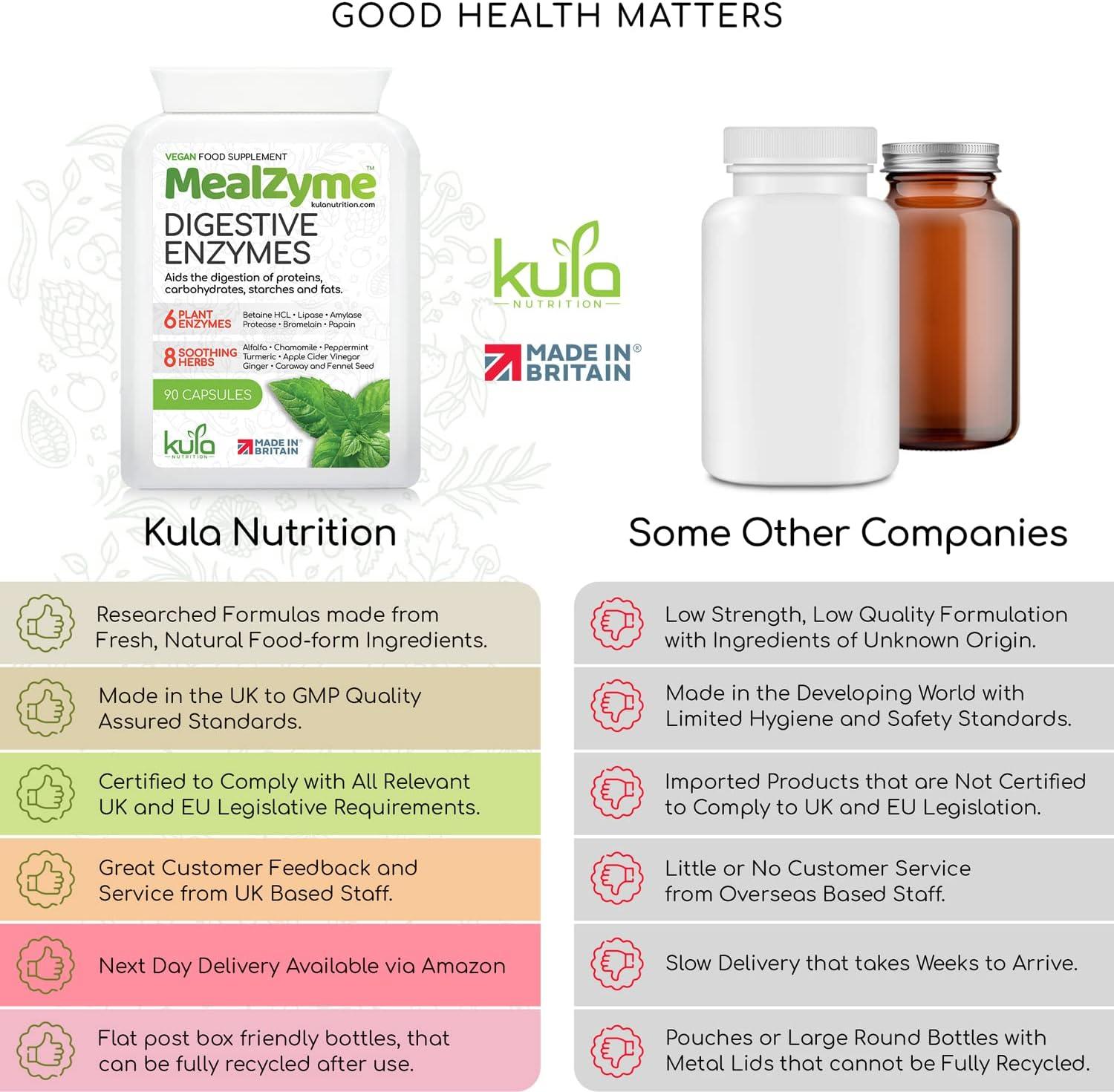 MealZyme Digestive Enzyme Supplements - Vegan Plant Based Complex for ...