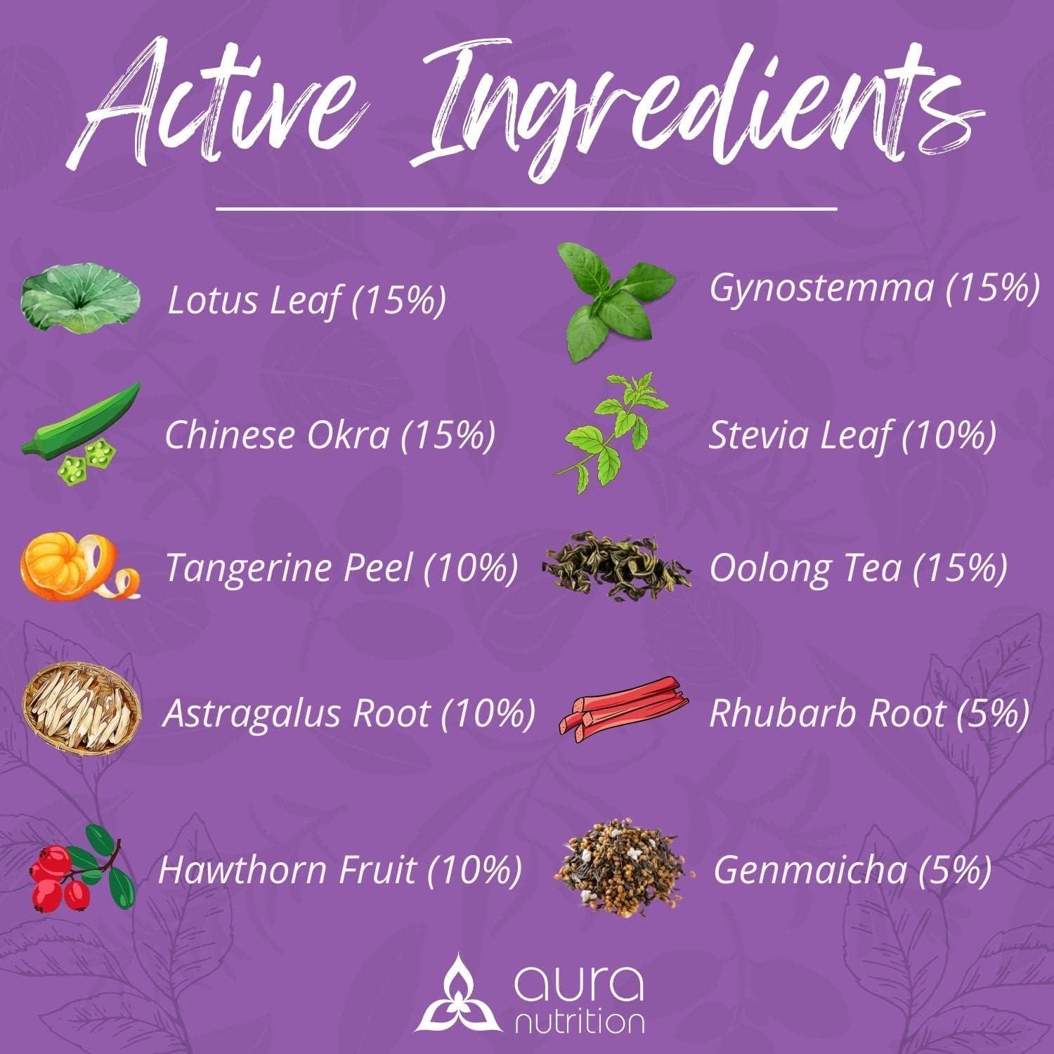 Fei Yan Diet Tea | Authentic FeiYan Herbal Tea for Detox & Slimming ...